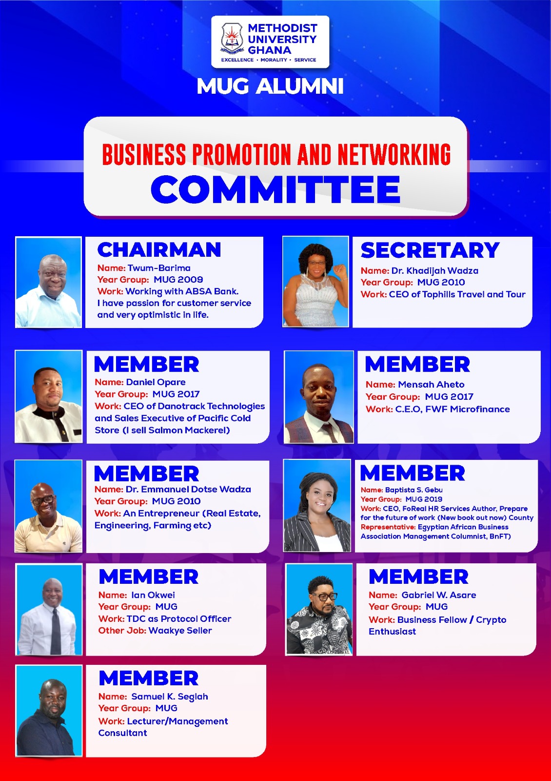 Setting up of Various Committees - Methodist University Ghana